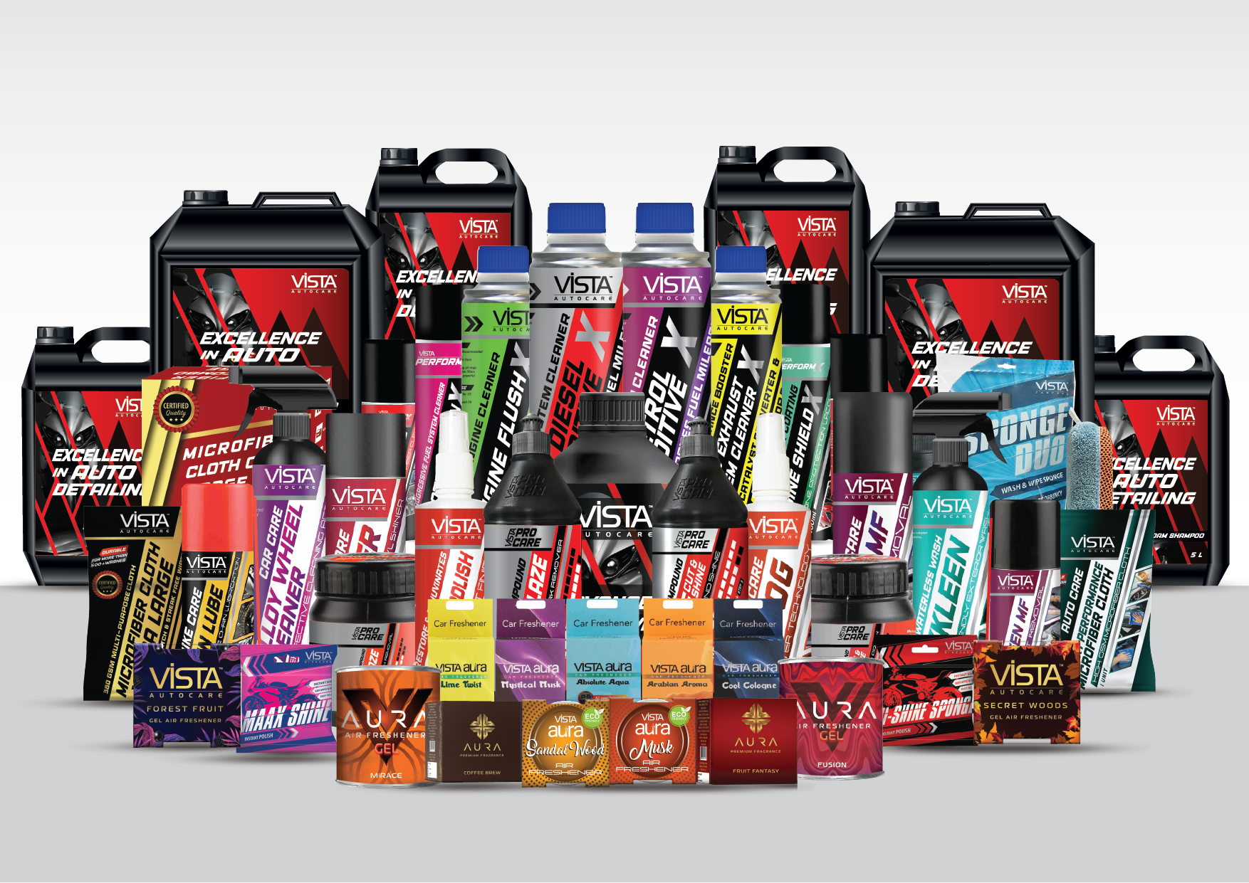 Vista | Resil – Science for change